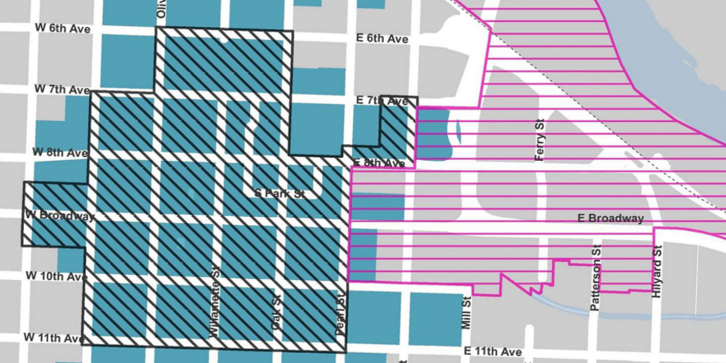 Saeed Gatson – Software Engineer